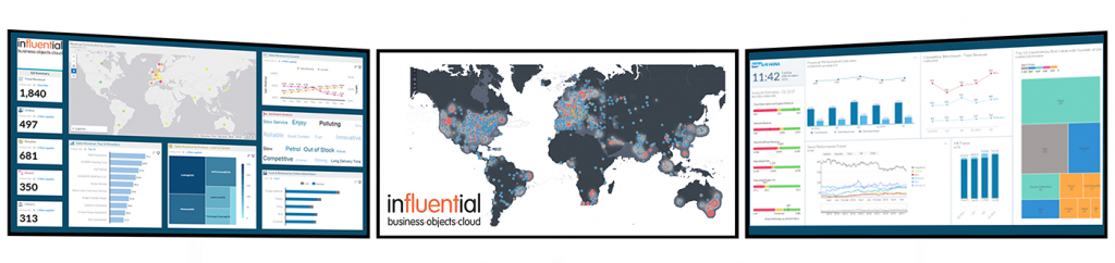 Old Digital Boardroom - SAP Analytics Cloud